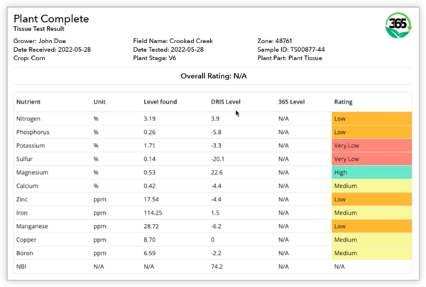 Membership Features – Agronomy 365